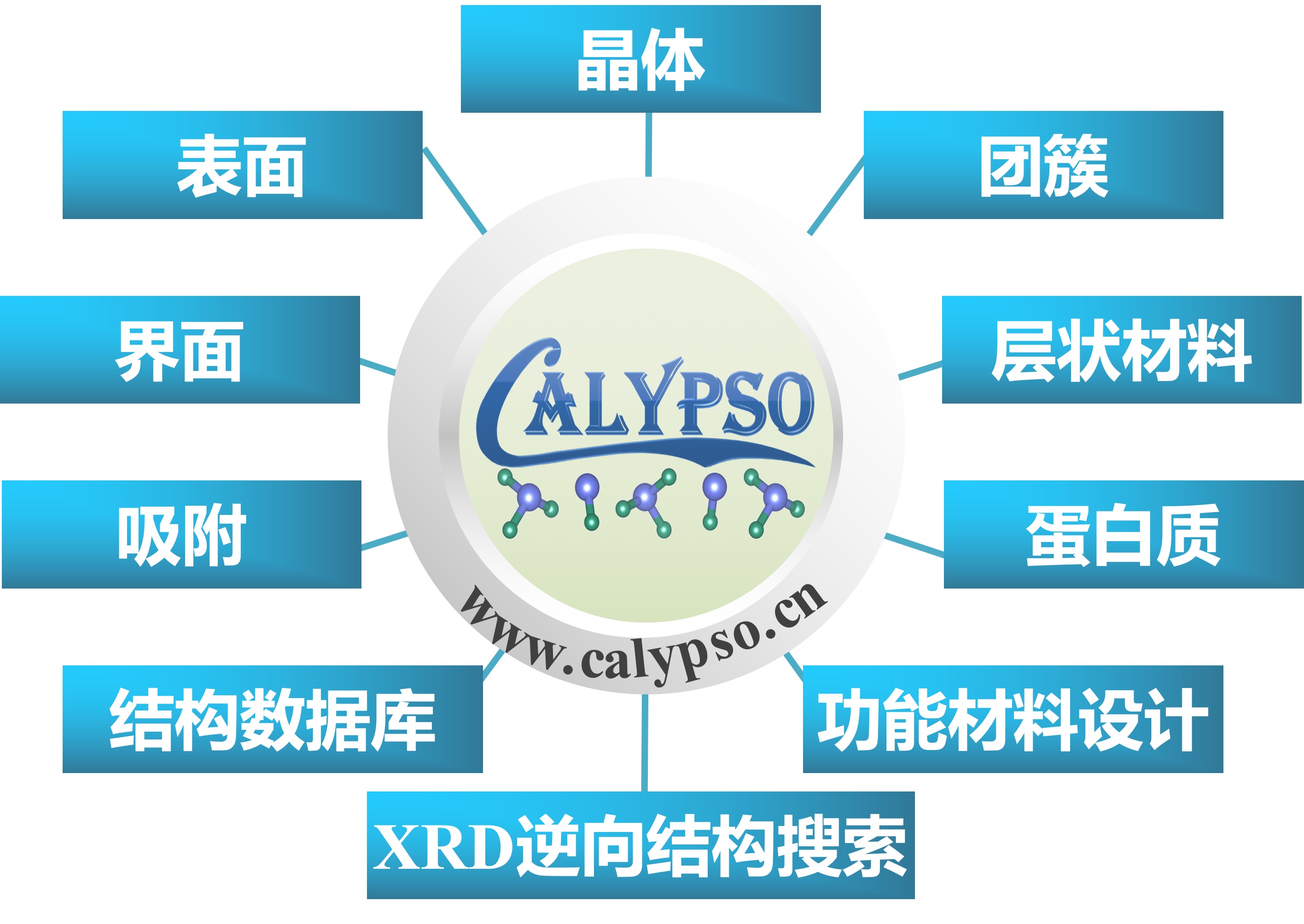 [Good news] Professor Ma Yanming's research team won the second prize ...